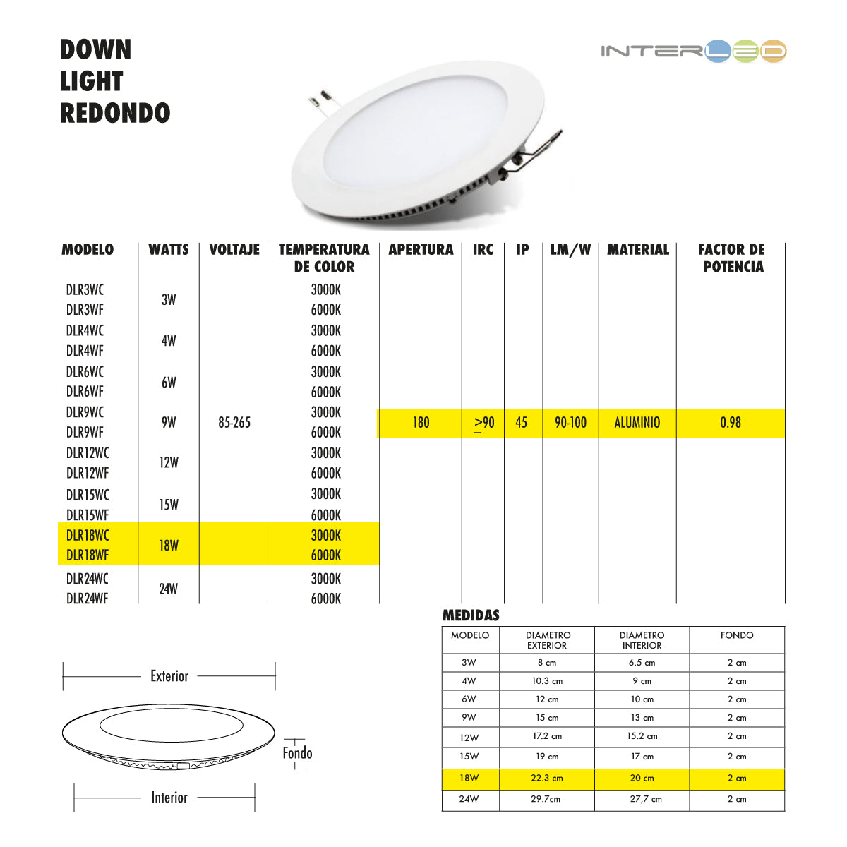 Interled - Downlight Panel LED Redondo 18W Calido – Interled Mexico