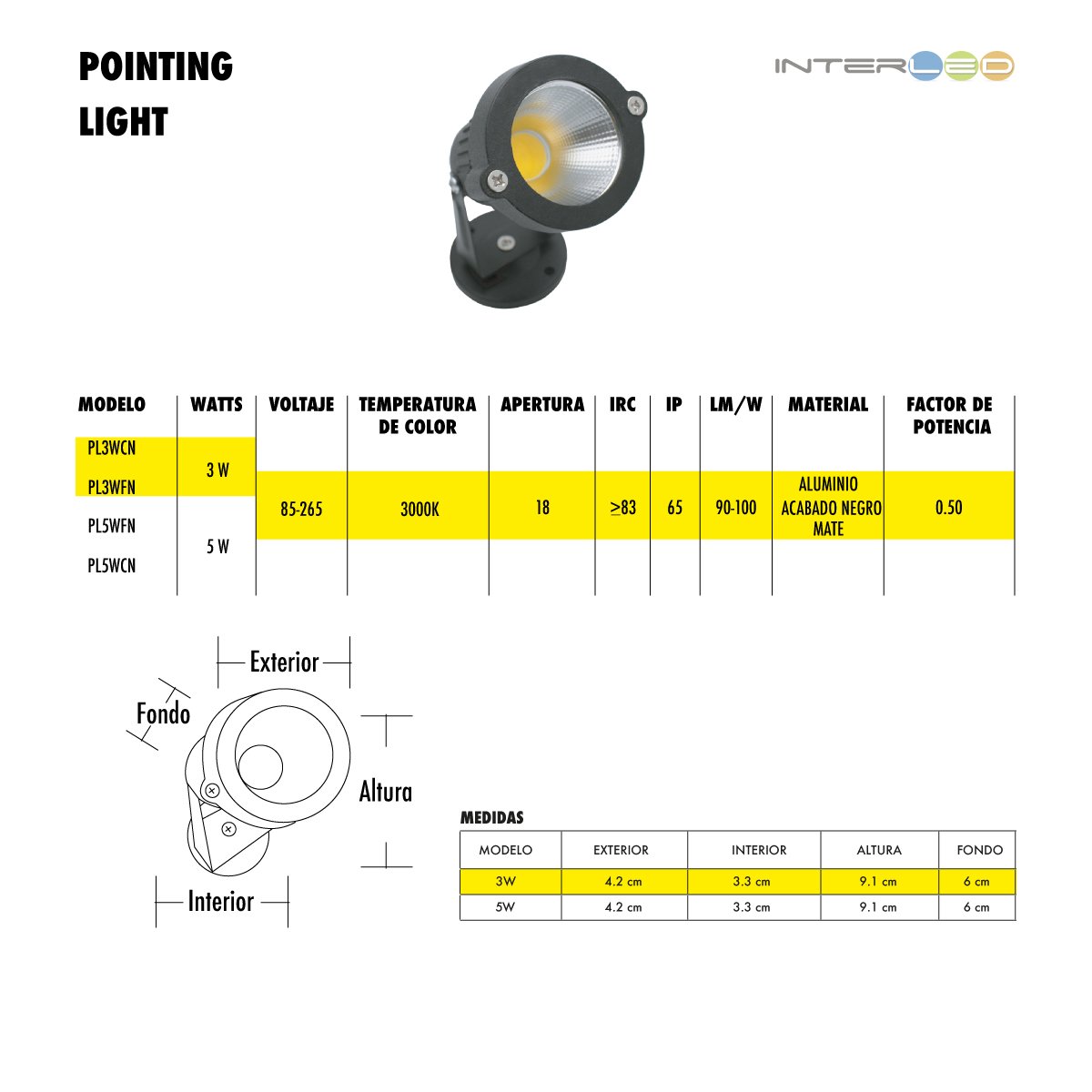 Interled - Pointing Light Luz Led – Interled Mexico